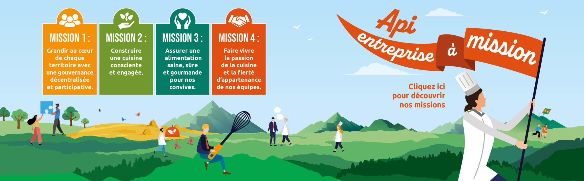 Actualités – API restauration